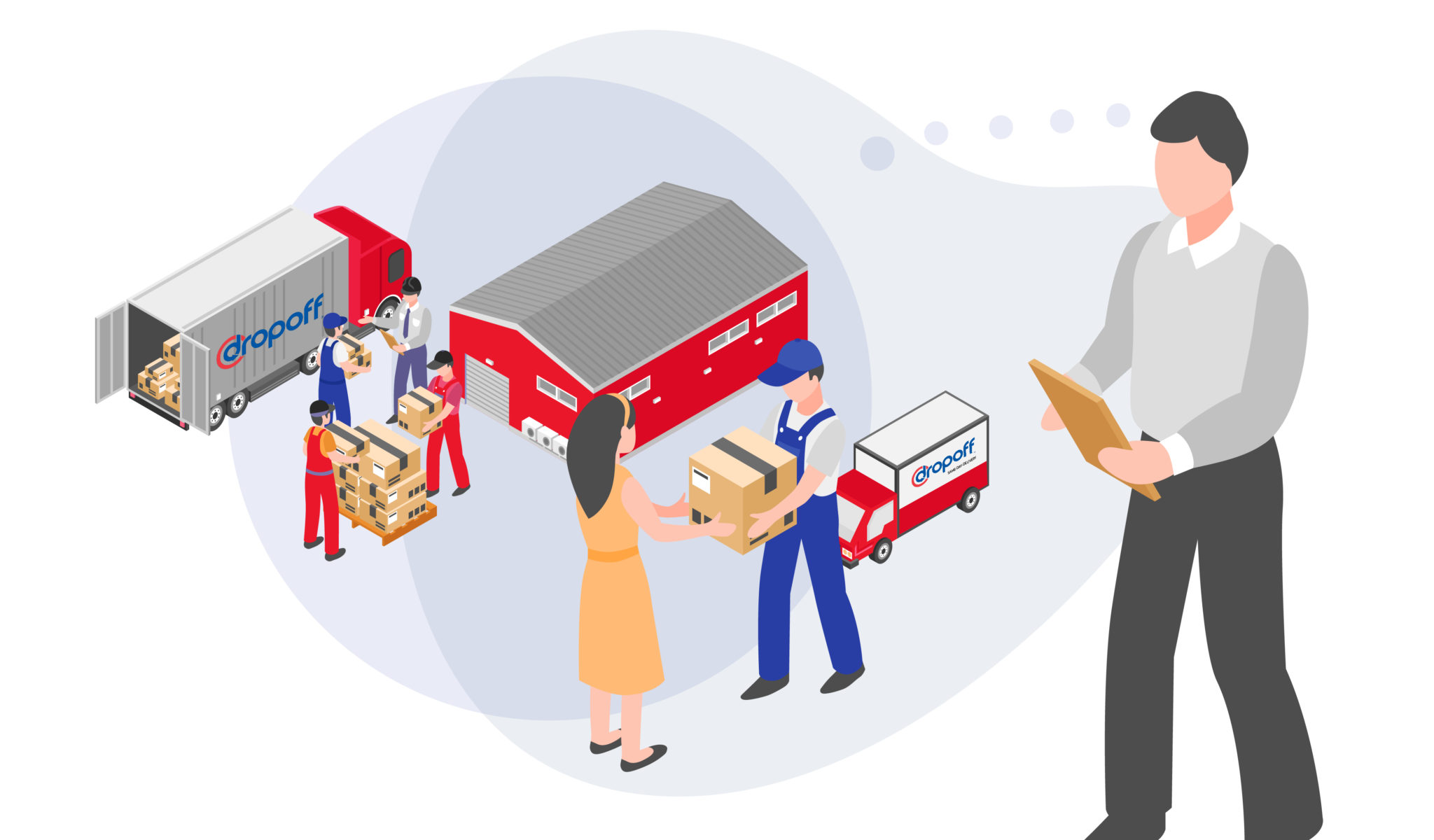 Everything You Need to Know About Manufacturing Logistics - Dropoff