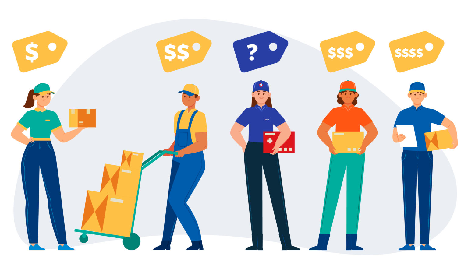 Lab Courier Service - Dropoff