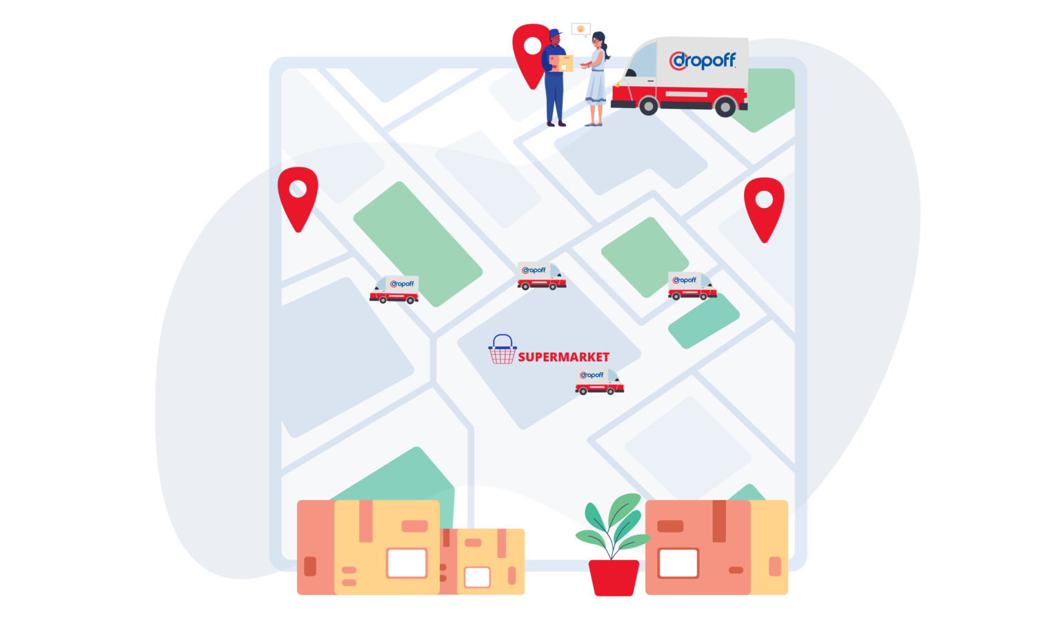 How To Launch Omnichannel Third Party Logistics - Dropoff