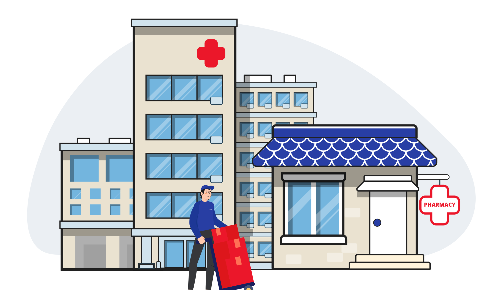 STAT Delivery: What It Is and How to Run It Efficiently - Dropoff