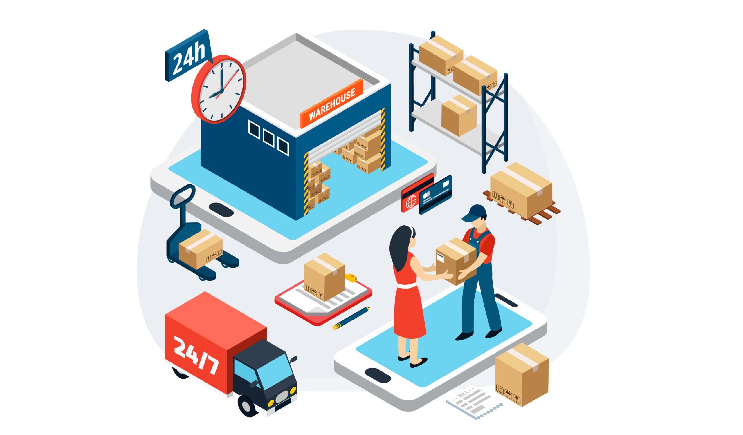 Warehouse Shipping All You Need To Know To Prepare For 2024
