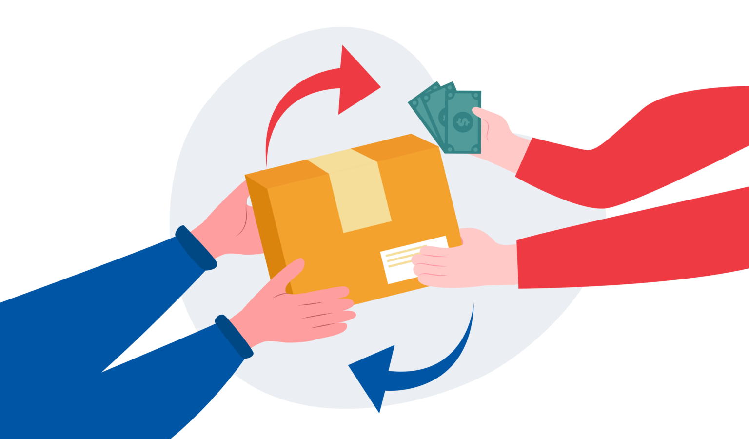Returns Management: 2024 Guide For Retail and E-Commerce