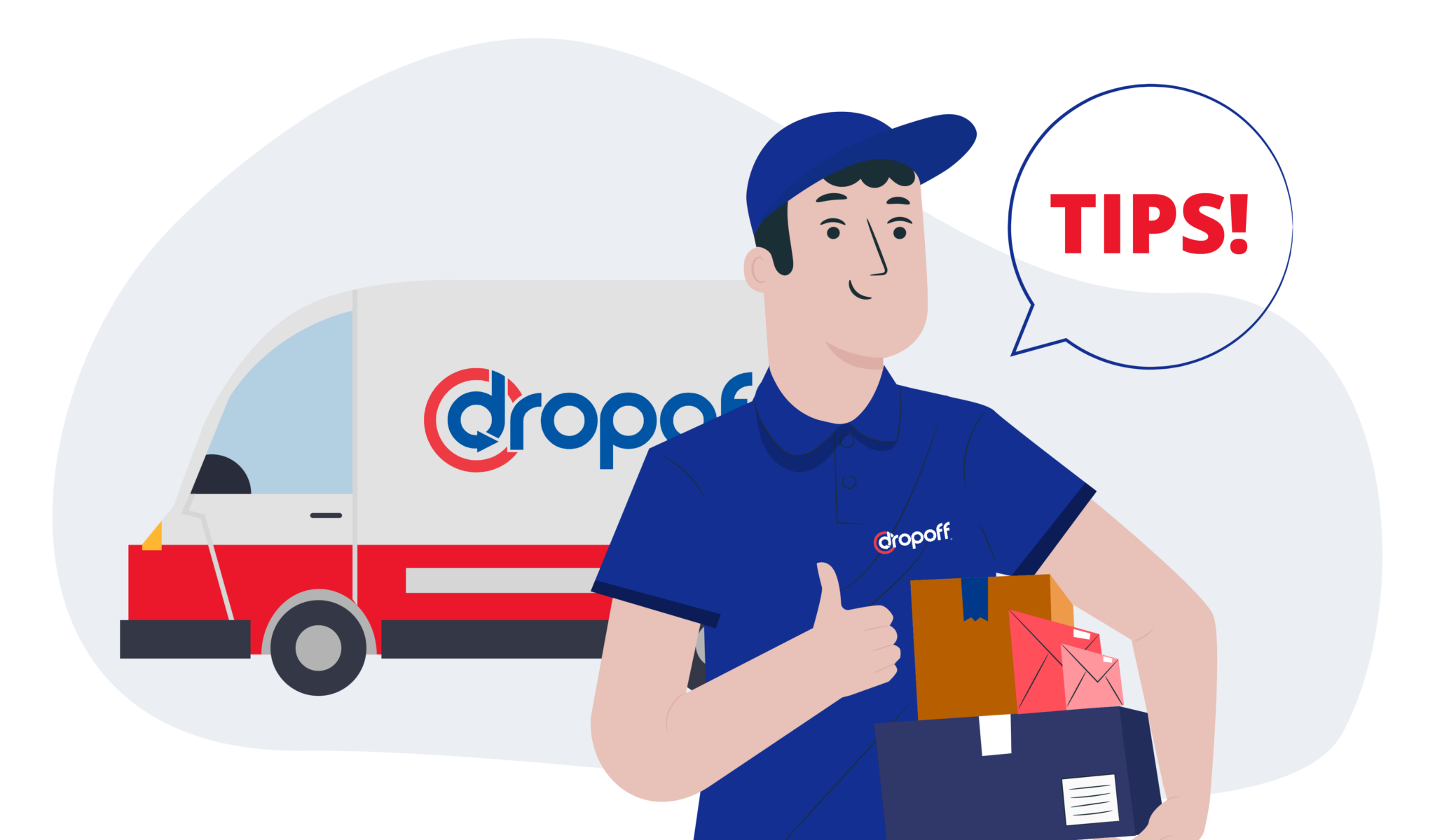 Returns Management: 2024 Guide For Retail and E-Commerce