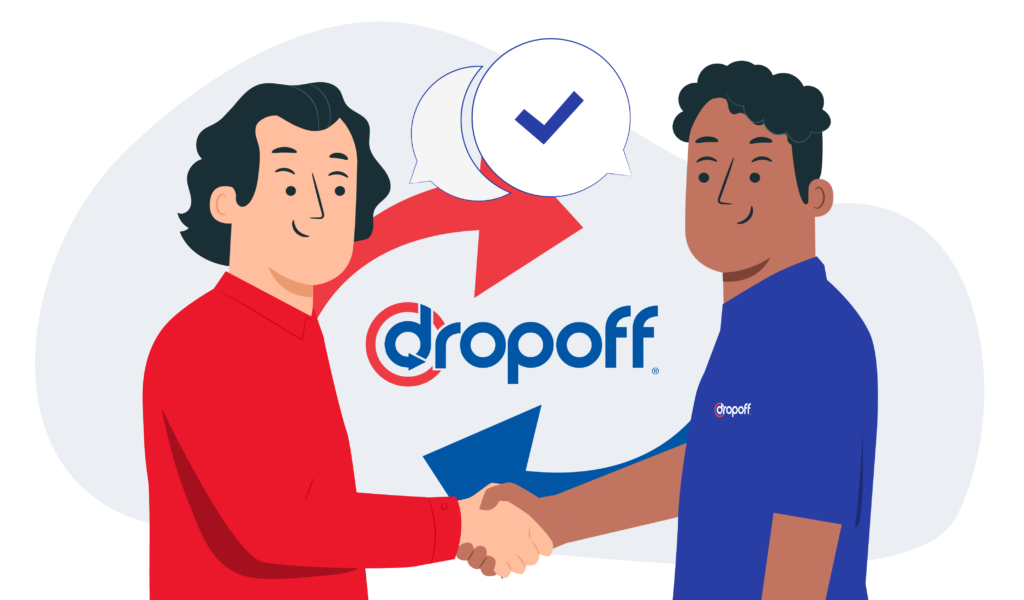 Returns Management: 2024 Guide For Retail and E-Commerce