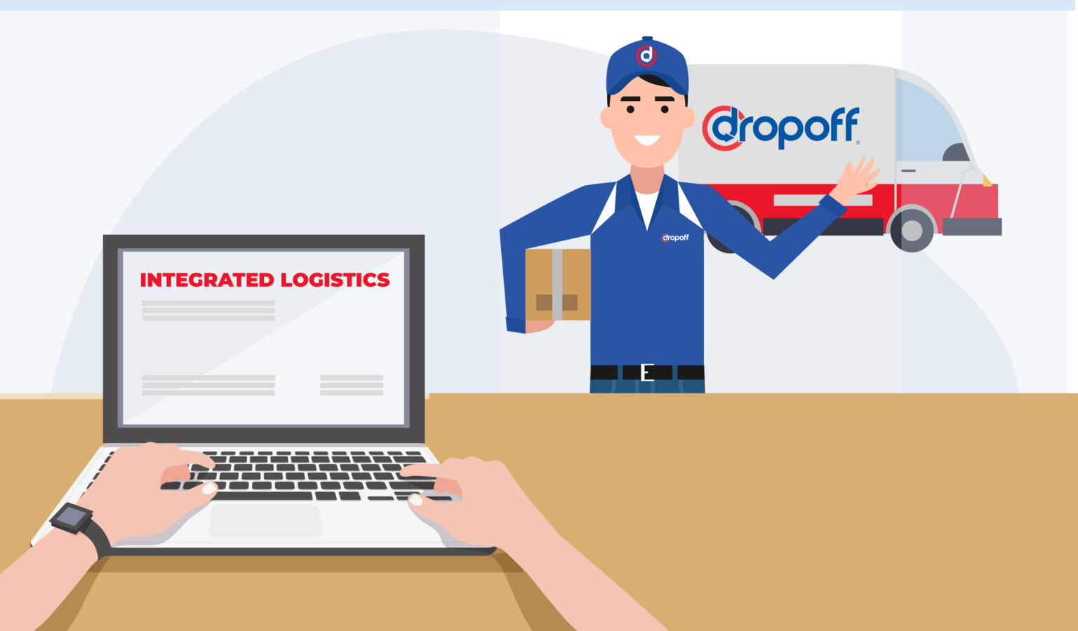 What Is Integrated Logistics and How To Build It In Your Company?