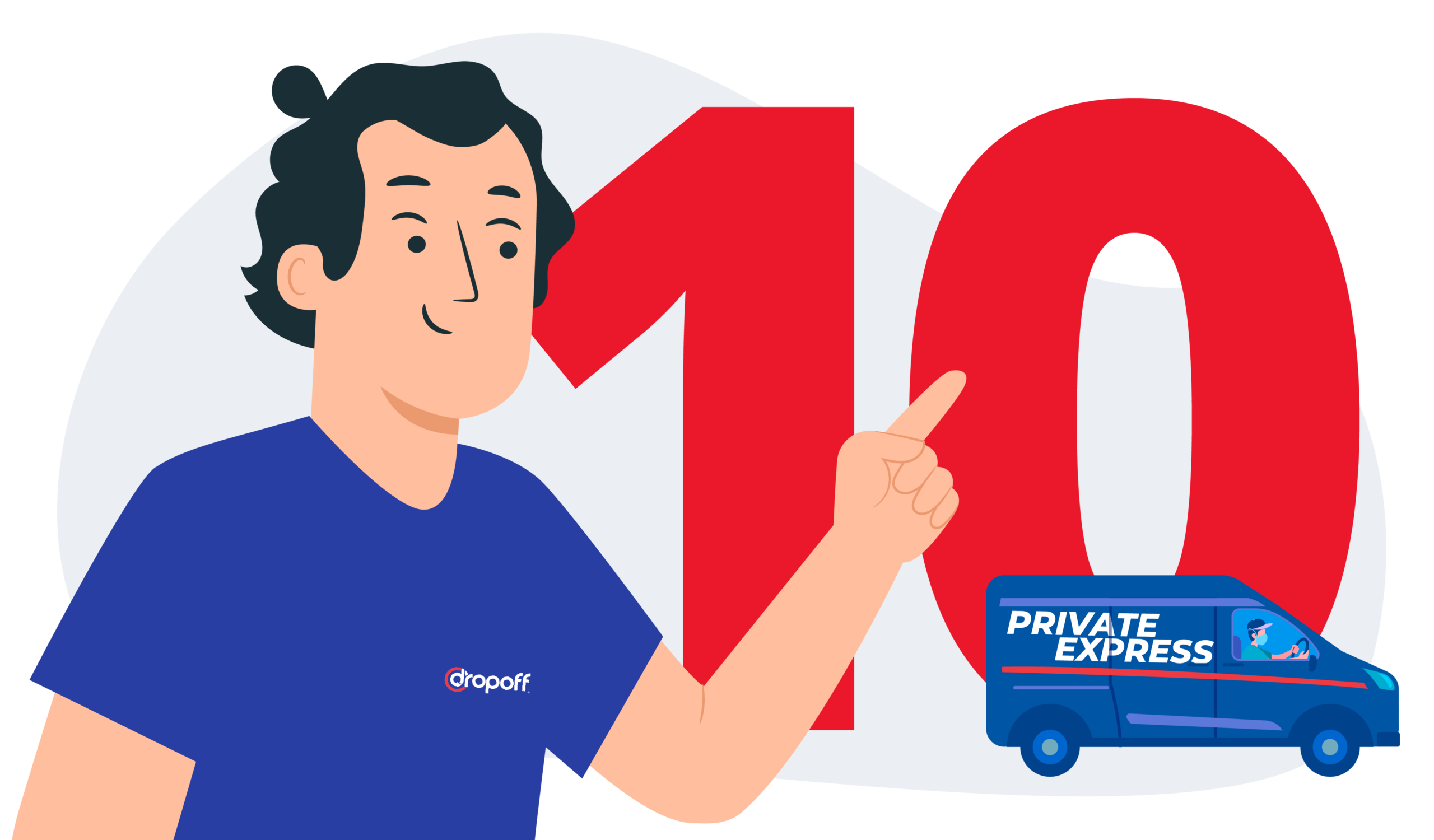 Inbound Vs Outbound Logistics Whats The Difference Dropoff