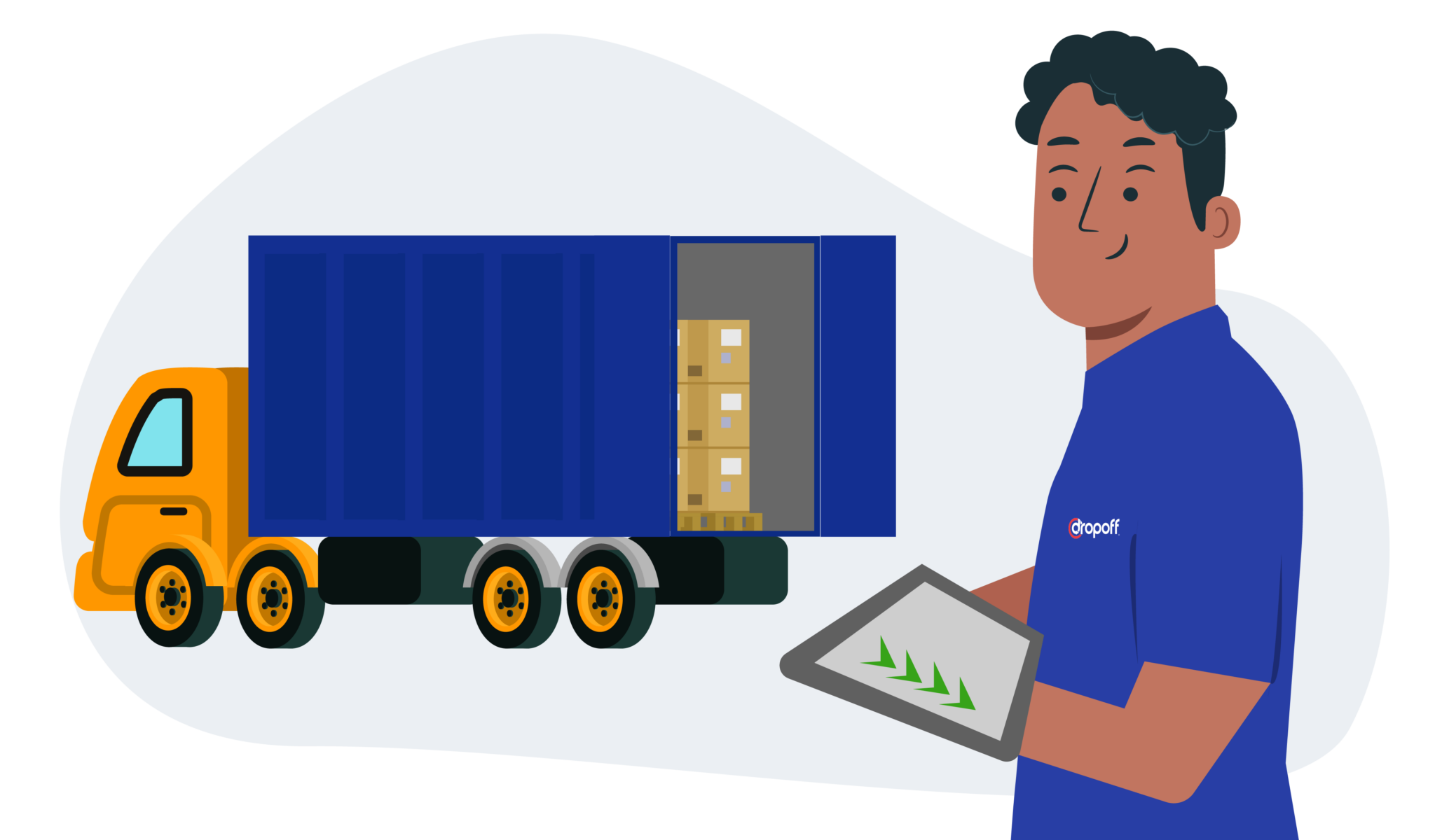 Blind Shipments – Use Cases and Best Practices - Dropoff